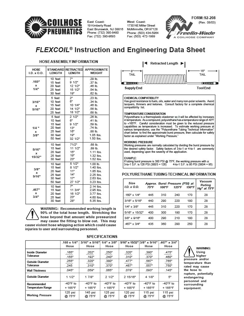 Charles McMurray Co. - Vendor Catalogs